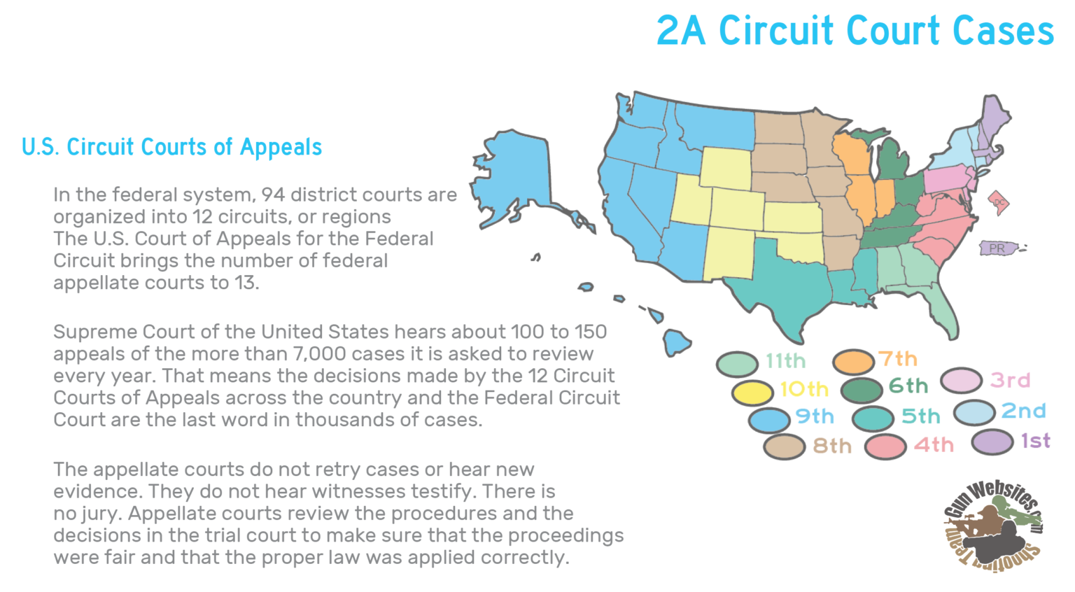 Circuit Court Cases | Minuteman University