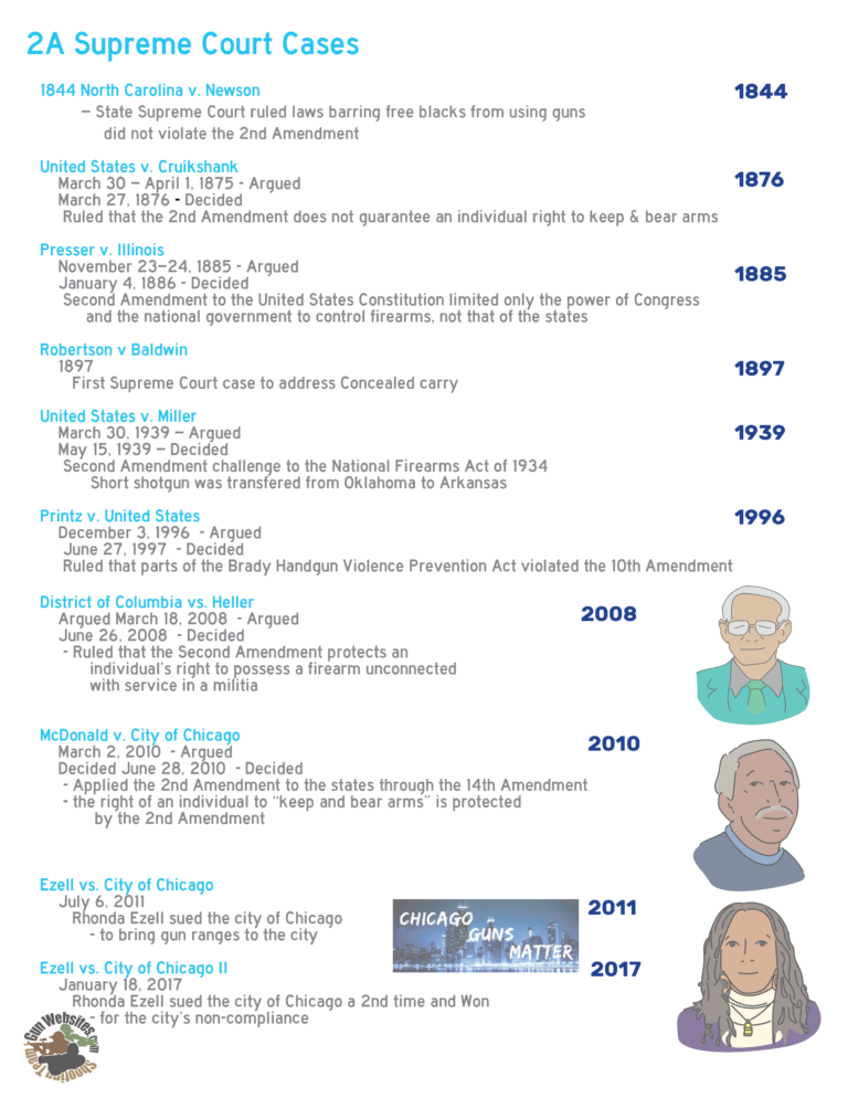 Court Cases | Minuteman University