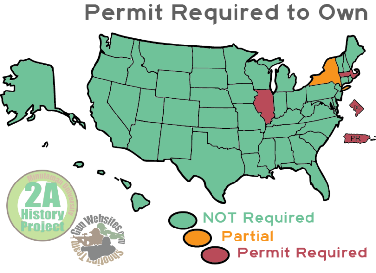 Gun Permits | Minuteman University